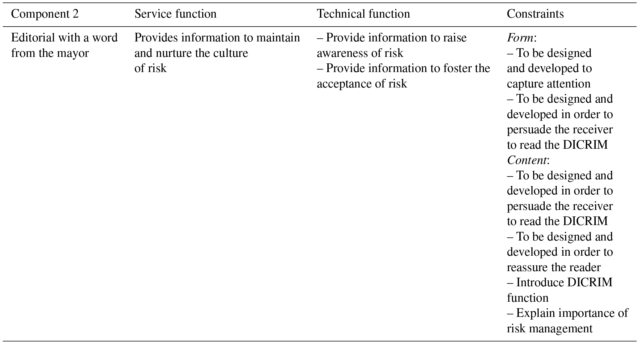 NHESS - Analysis of a risk prevention document using dependability techniques: a first step ...